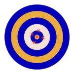 Cosa sono la precisione e l'accuratezza: definizioni e differenze